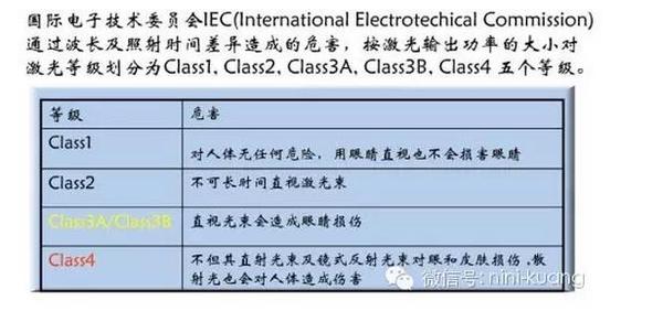 T214光器件封装-光器件OSA Optical Sub-Assembly，那些TOSA ROSA TRIOSA…… - 知乎