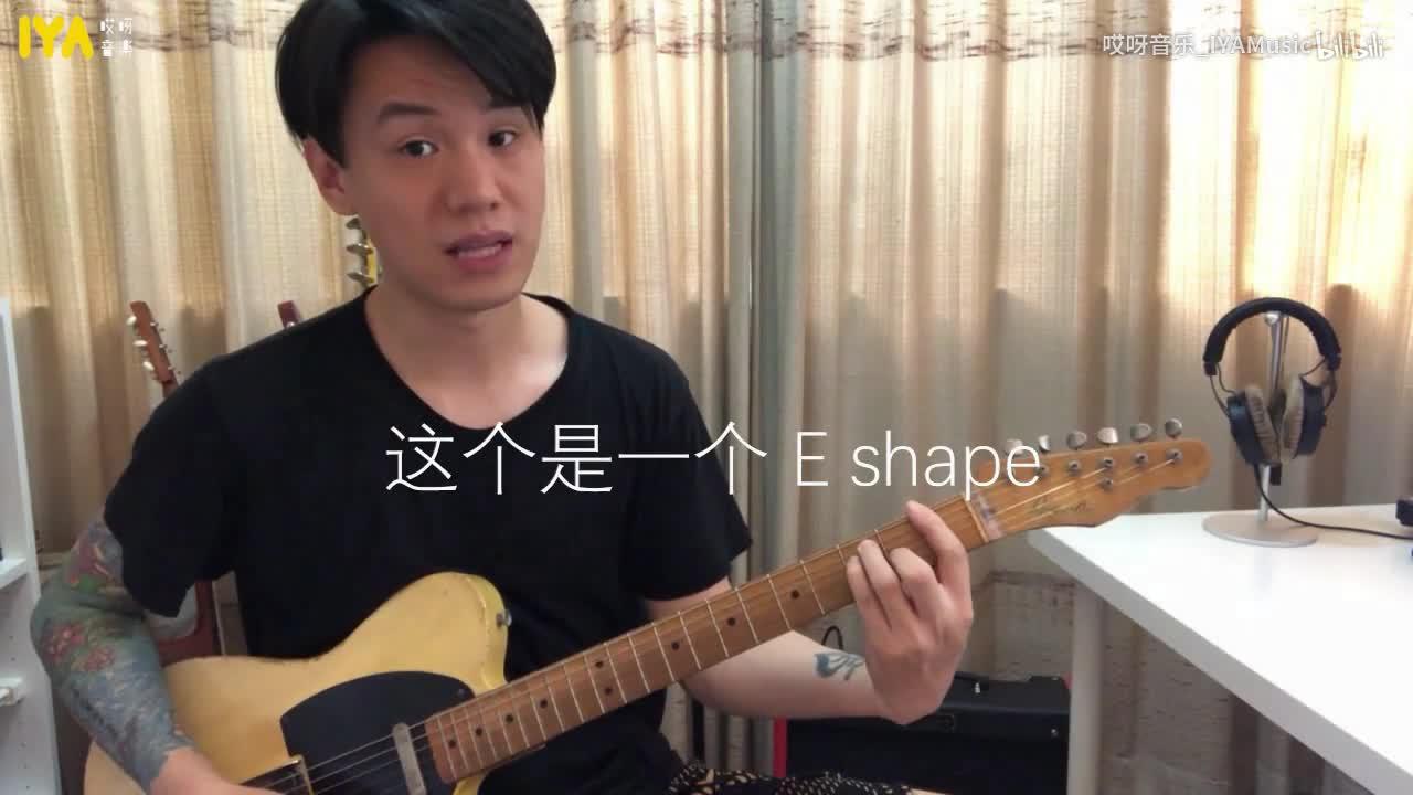 国外超红的CAGED系统，到底是什么东西？ - 知乎