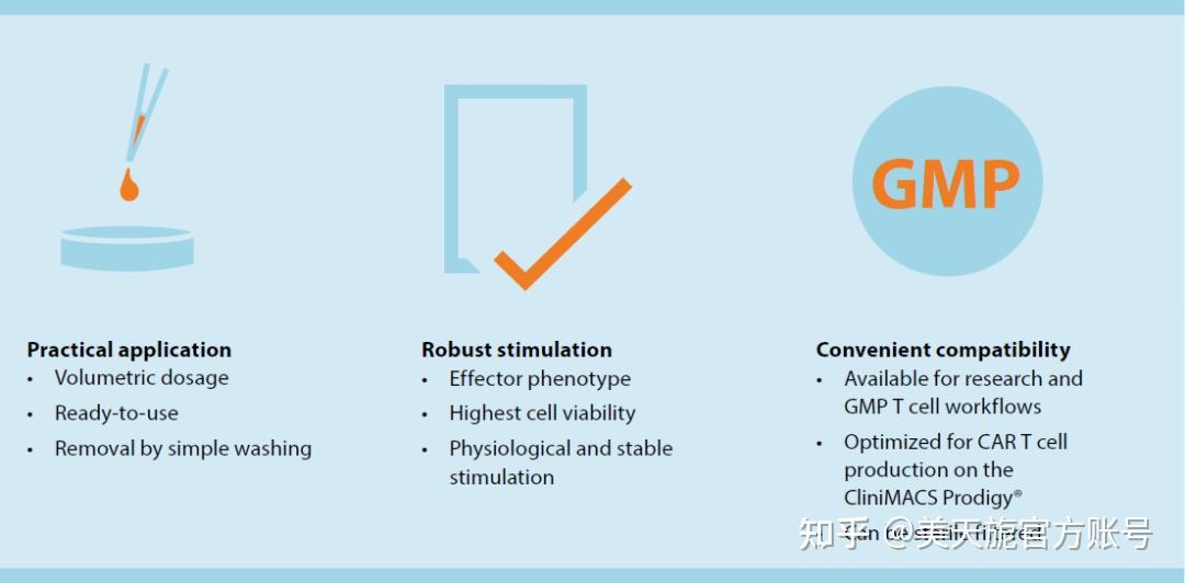 体内生成CAR-T vs 传统CAR-T，你更Pick谁？ - 知乎