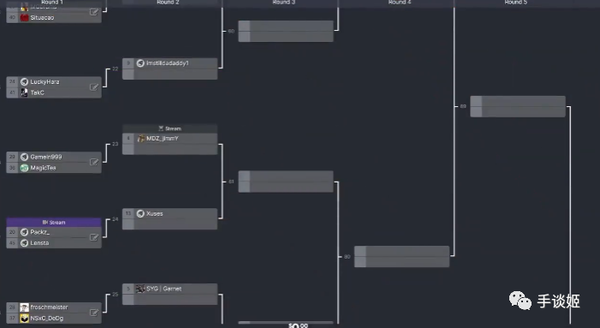 LSP大社死！《街霸6》比赛中主办方用了全裸MOD被直播曝光…… - 知乎