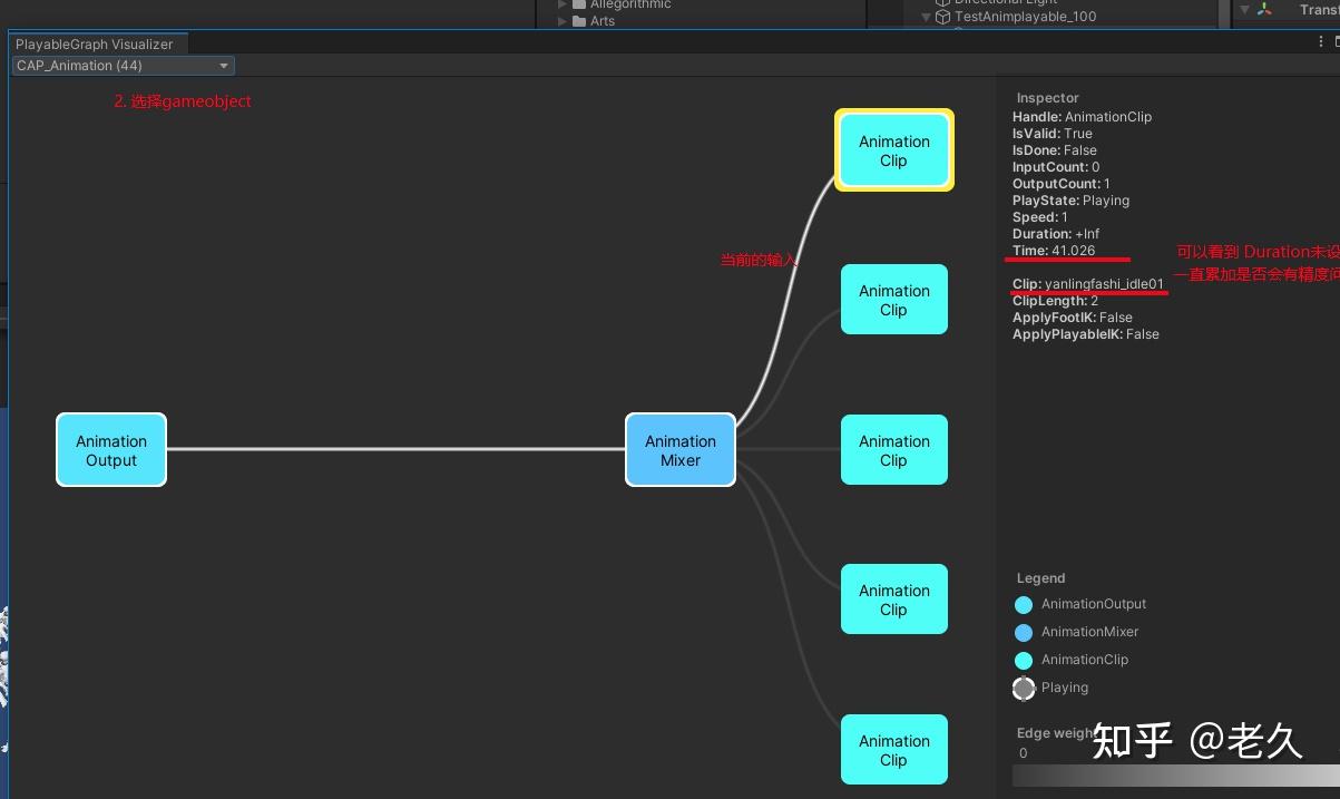 Unity PlayableGraph动画系统 - 知乎