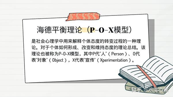 海德平衡理论（P-O-X模型）：个体的态度是由三个主要因素组成 - 知乎