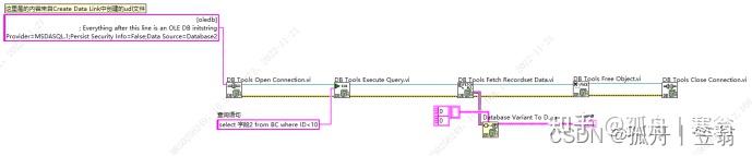 LabView连接Access - 知乎