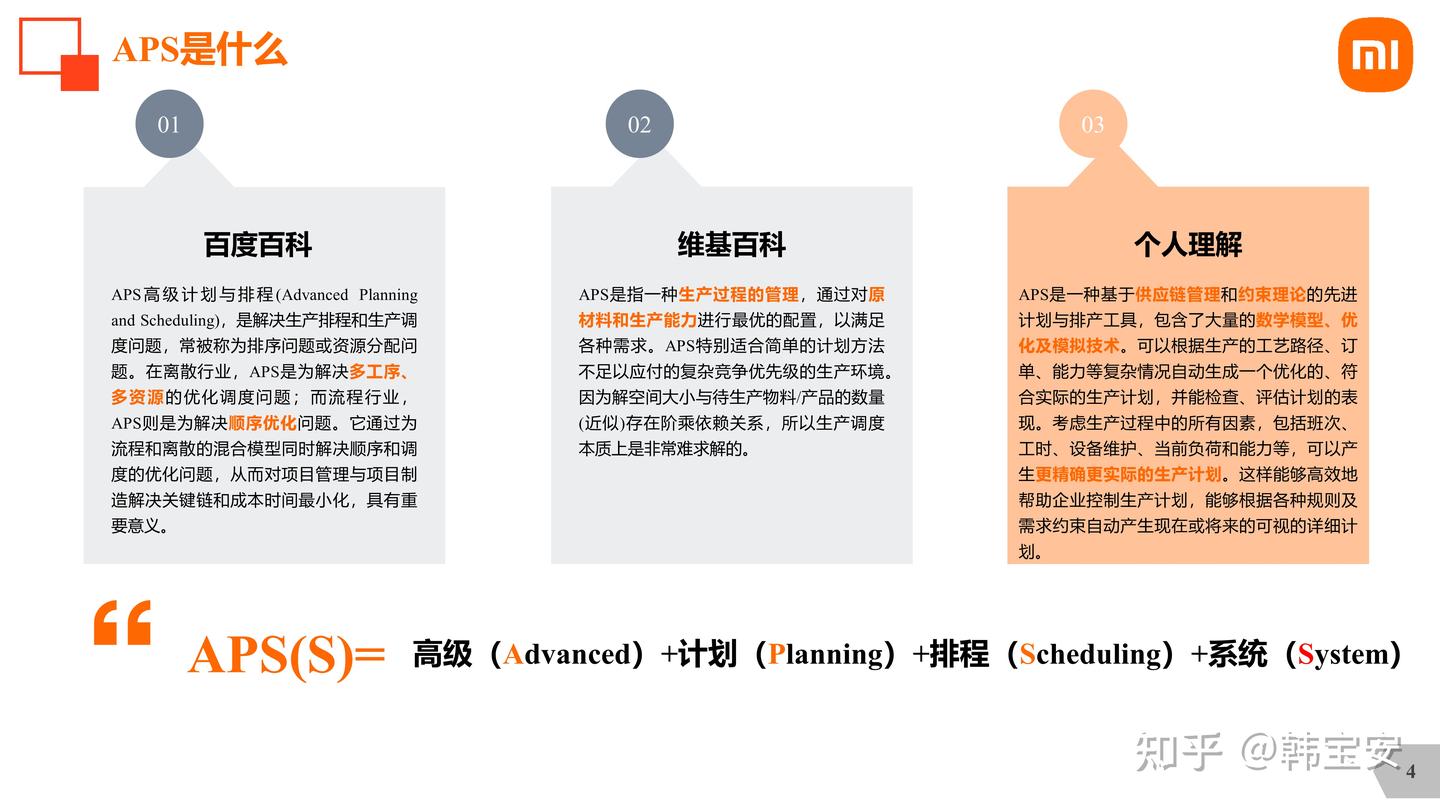 最通透的理解 | 高级计划与排程APS到底是什么 - 知乎