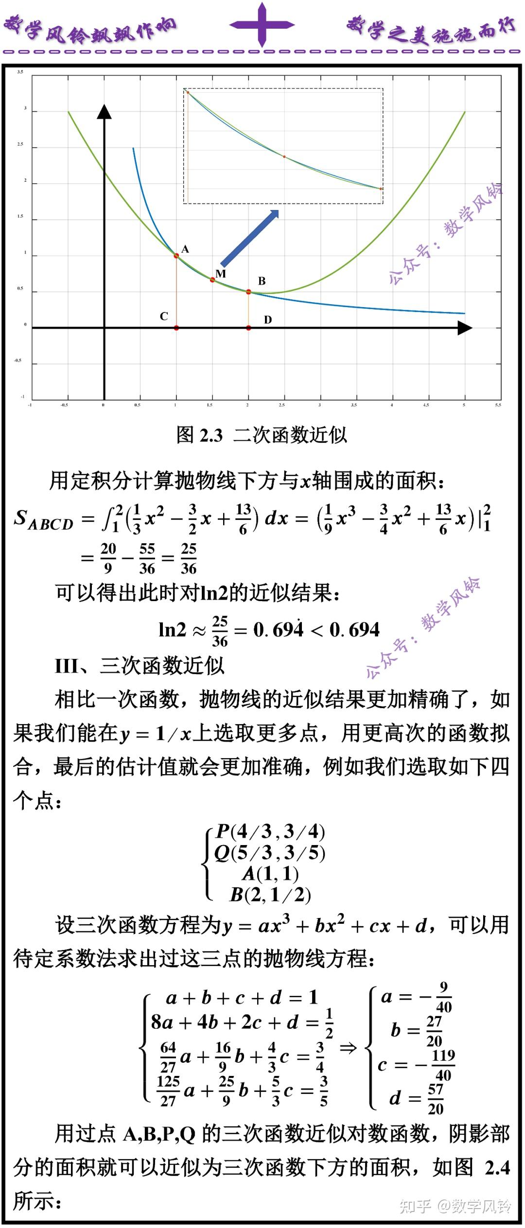 不用计算器，你能估计出ln2的值吗？ - 知乎