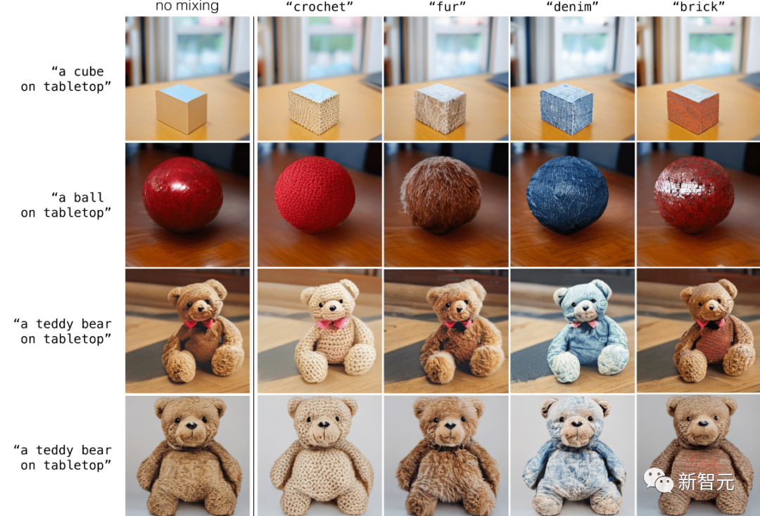 首个超大规模GAN模型！生成速度比Diffusion快20+倍，0.13秒出图，最高支持1600万像素 - 知乎