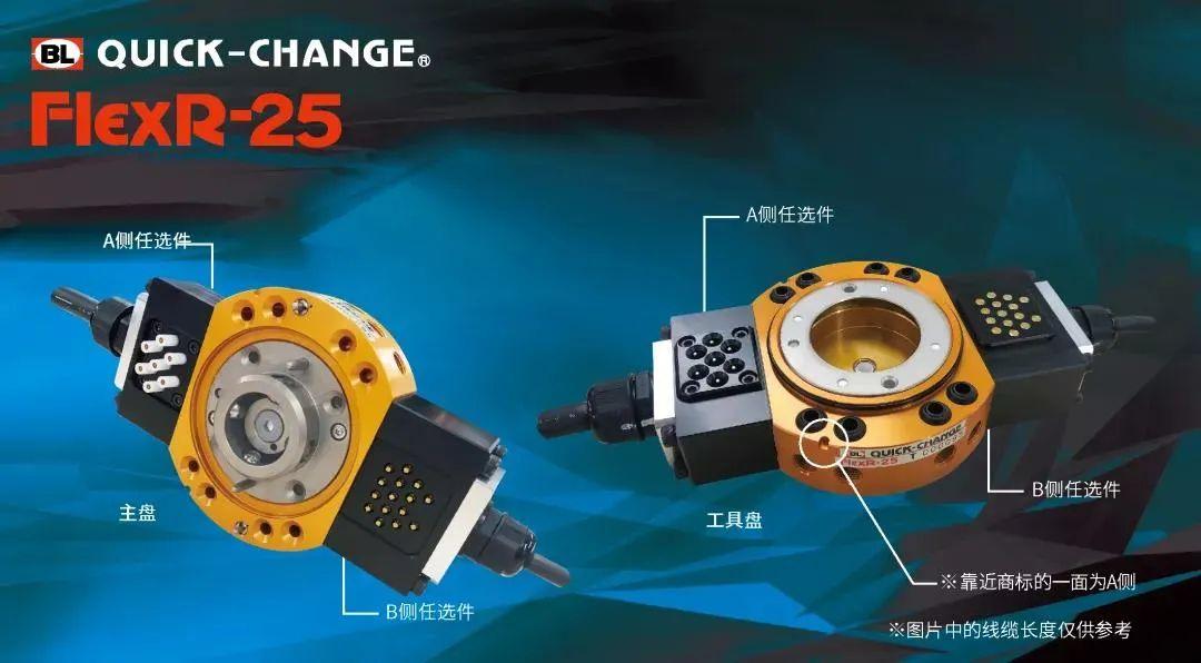 重磅知识｜阪东BL机械手快换器 - 知乎