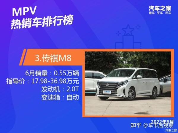 2022年6月国内热销MPV排行榜榜单出炉 - 知乎