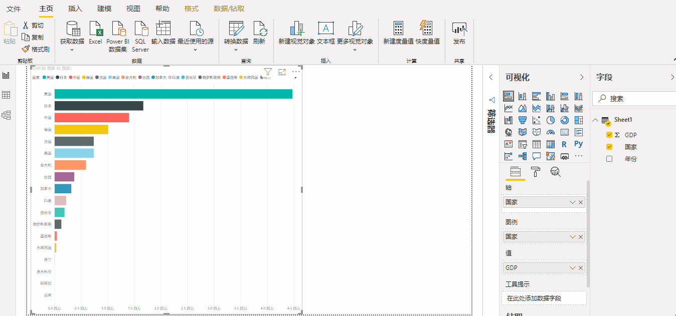 1960-2019年世界各国GDP数据动态图--Power BI - 知乎
