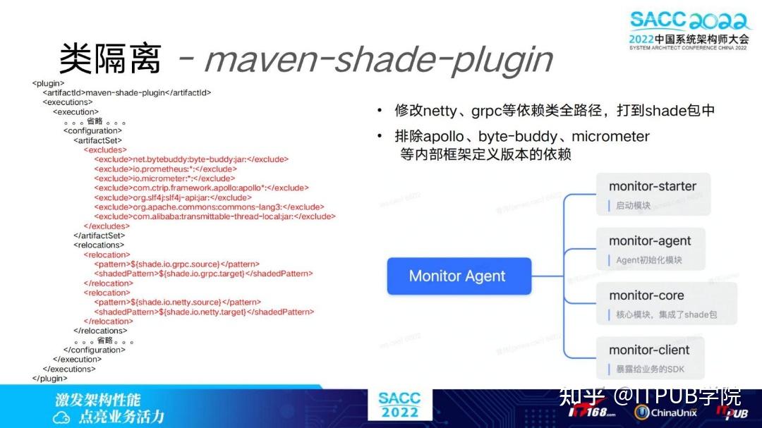 字节码增强技术在监控埋点场景的大规模实践落地及其他领域探索 - 知乎