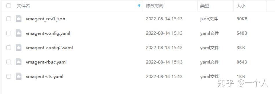 VictoriaMetrics之vmagent - 知乎