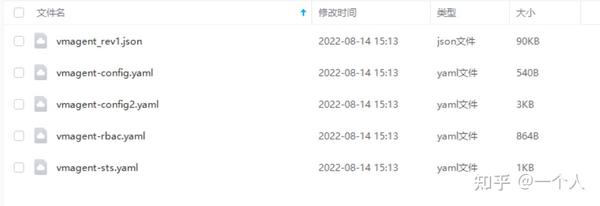 VictoriaMetrics之vmagent - 知乎