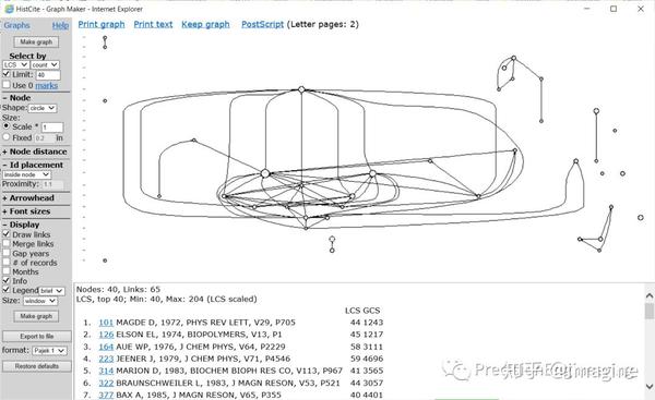 HistCite | 快速找到研究领域的关键文献 - 知乎
