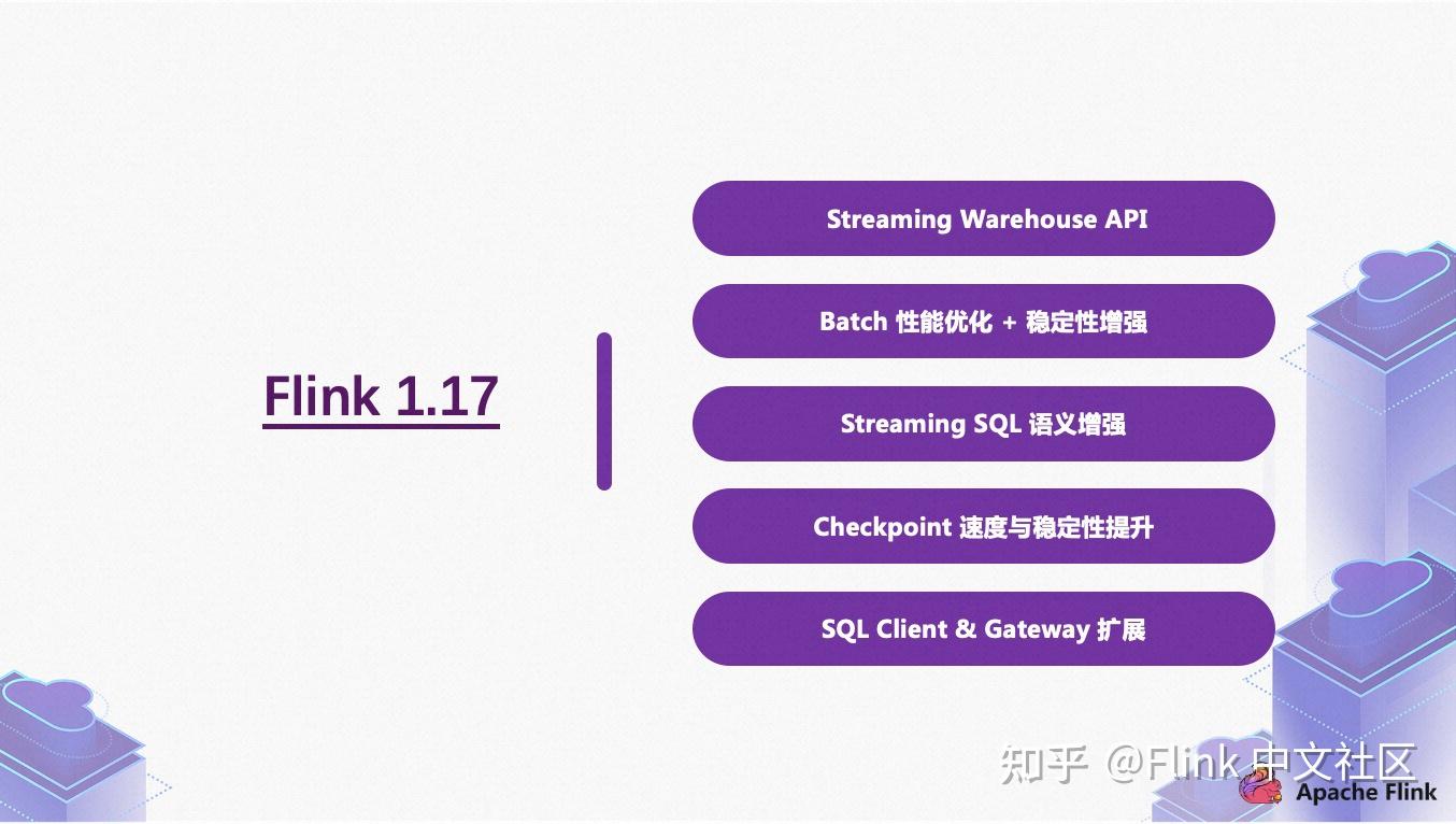深入解读 Flink 1.17 - 知乎