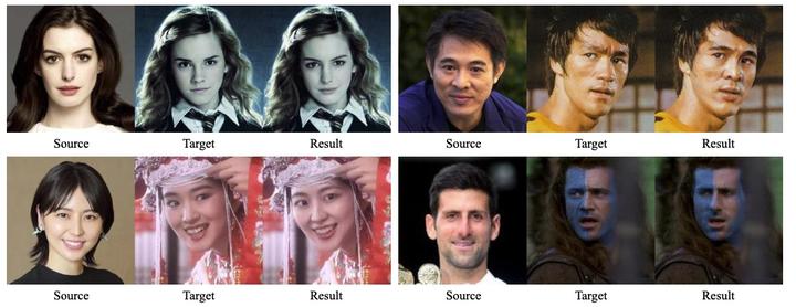 《SimSwap: An Efficient Framework For High Fidelity Face Swapping》笔记 - 知乎