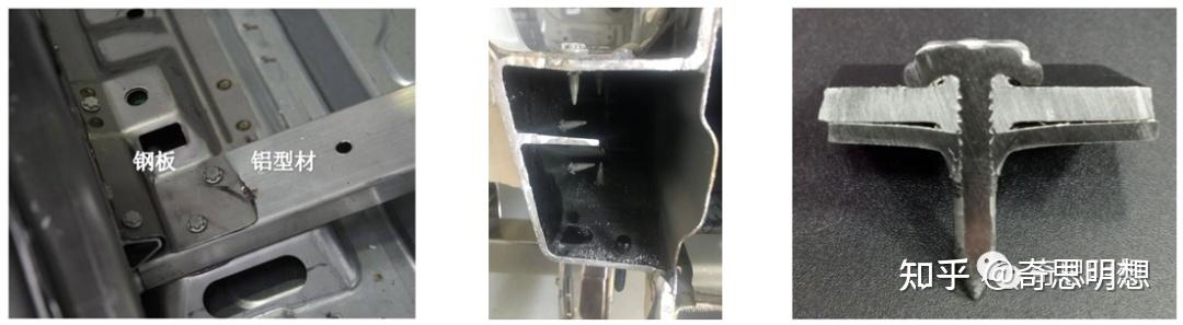 车门钣金系统-热熔自攻丝(FDS) - 知乎