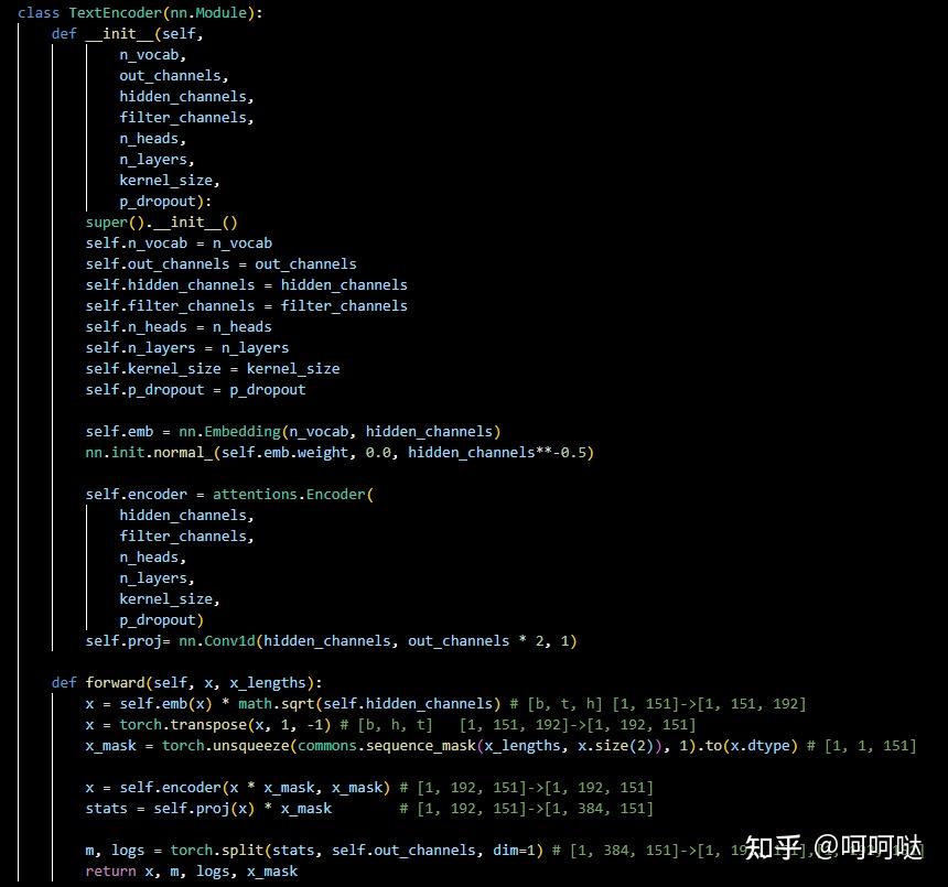 【TTS】3：Bert-VITS2/OpenVoice/VITS2学习和代码实战 - 知乎