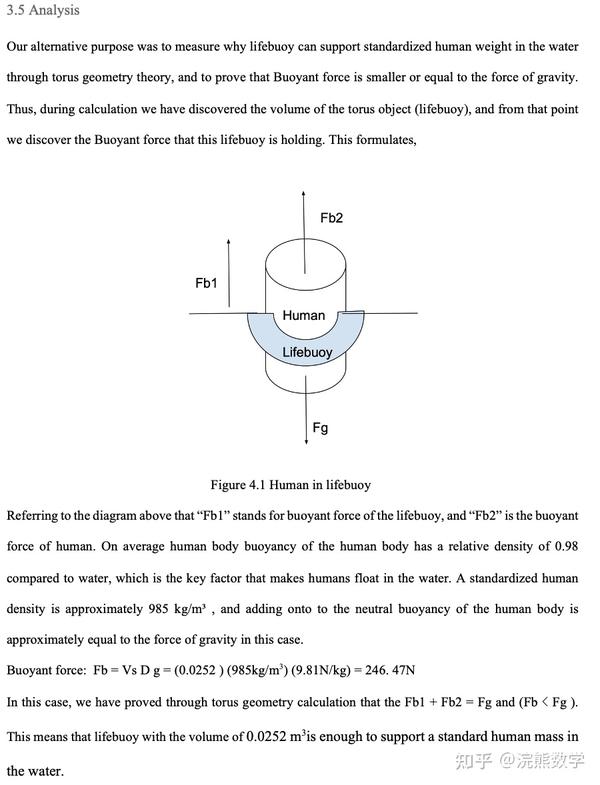 IBDP 阶段数学 IA 评分标准全解析 - 知乎