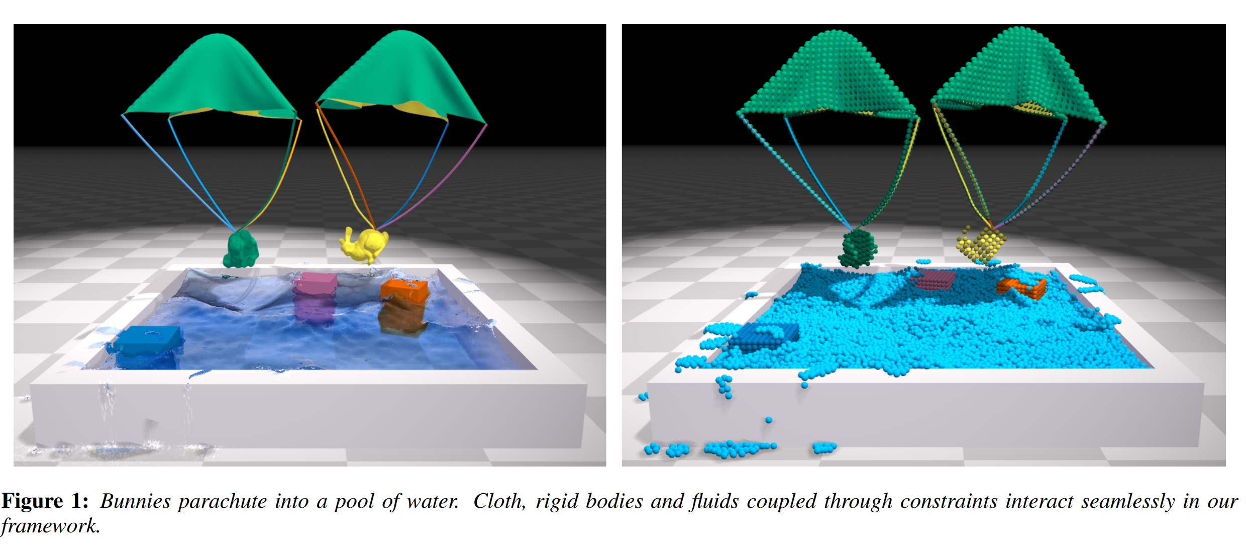 Unity物理引擎实战-基于PBD方法的水体模拟（一） - 知乎