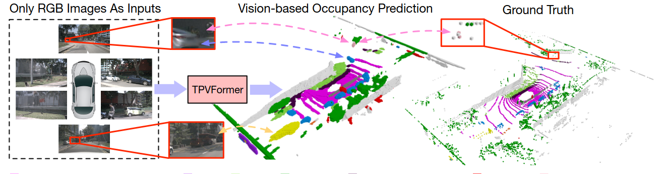 全面支持激光雷达语义分割！MMDetection3D 新特性抢先看 - 知乎
