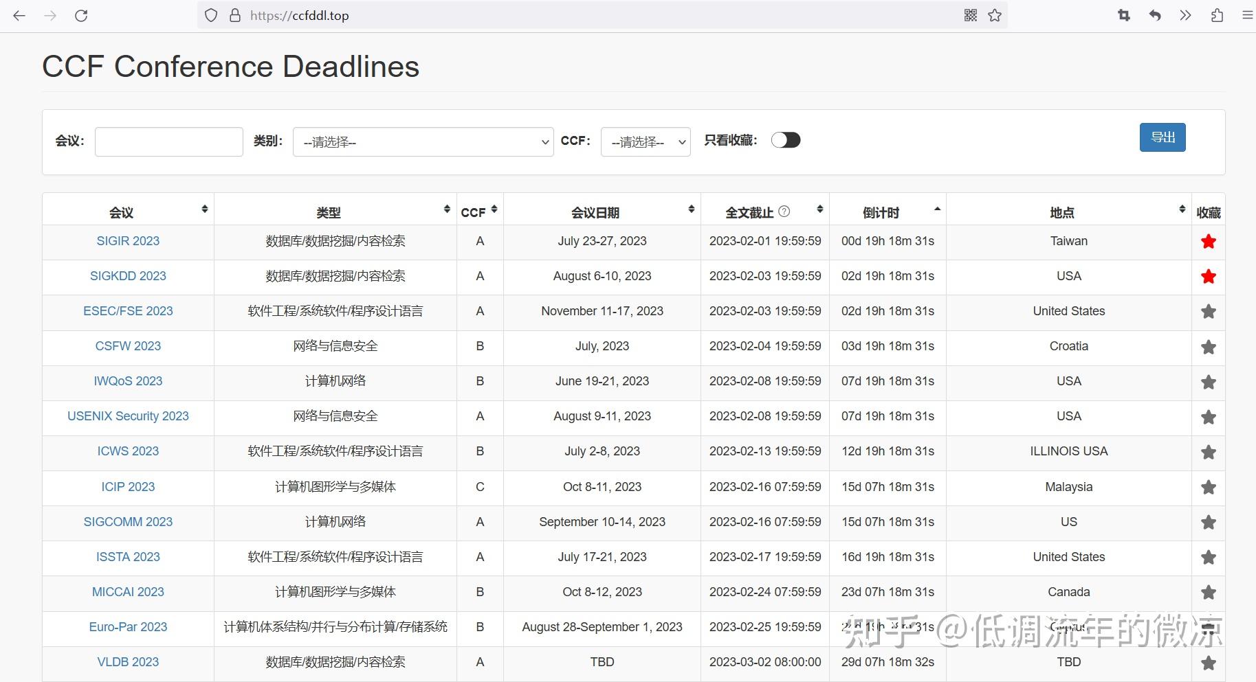 CCF会议截稿(CCF Conference Deadlines)汇总网站 - 知乎
