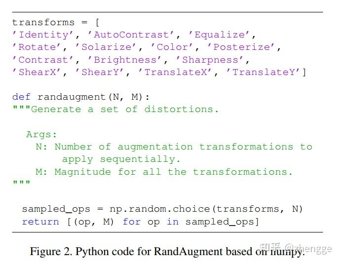 RandAugment（阅读笔记） - 知乎