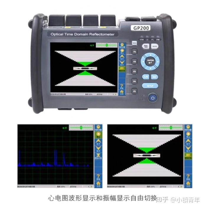 TFN GP200 光缆普查仪 光缆查找的优选方案 - 知乎