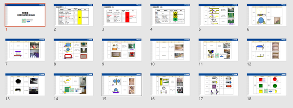 什么是5S管理？分享7个基础知识培训教材PPT课件 - 知乎
