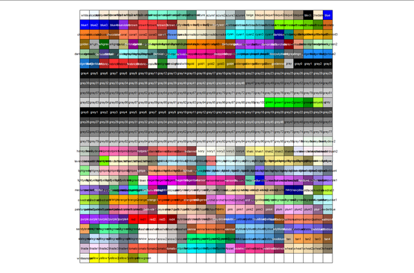 R语言绘图之选色技巧笔记 - 知乎