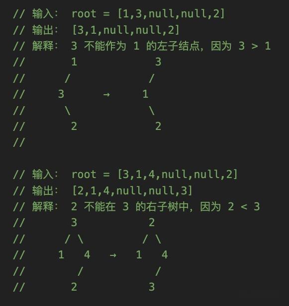 Leetcode 99 恢复二叉搜索树 Recover Binary Search Tree Python3go 知乎