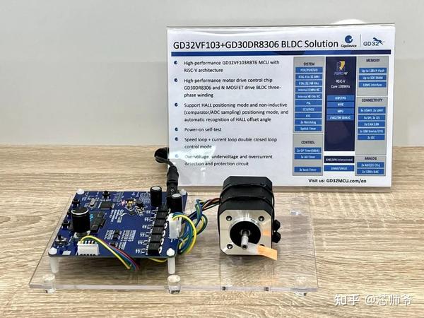 GD32 MCU生态更新！亮点频现 - 知乎