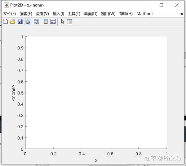 用MatCont分析非线性动力学方程组（一） - 知乎