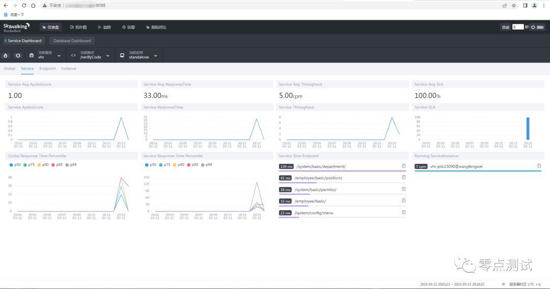 Docker部署SkyWalking+ElasticSearch+Agent - 知乎