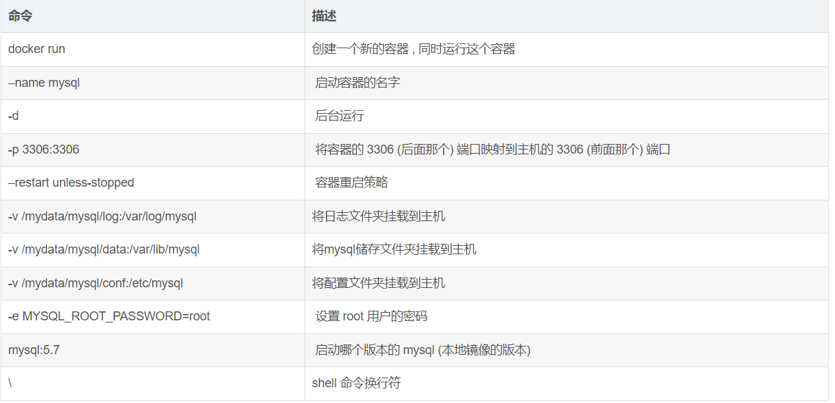 使用Halo搭建个人博客网站 - 知乎