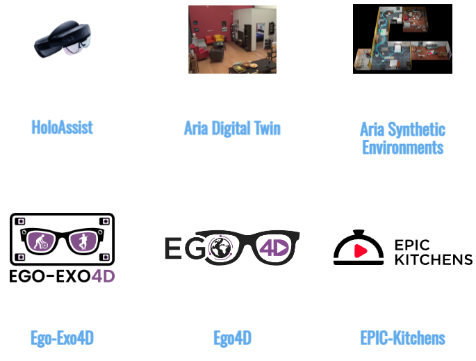 CVPR 2024 workshop 竞赛汇总，技术&奖金，拿下！ - 知乎