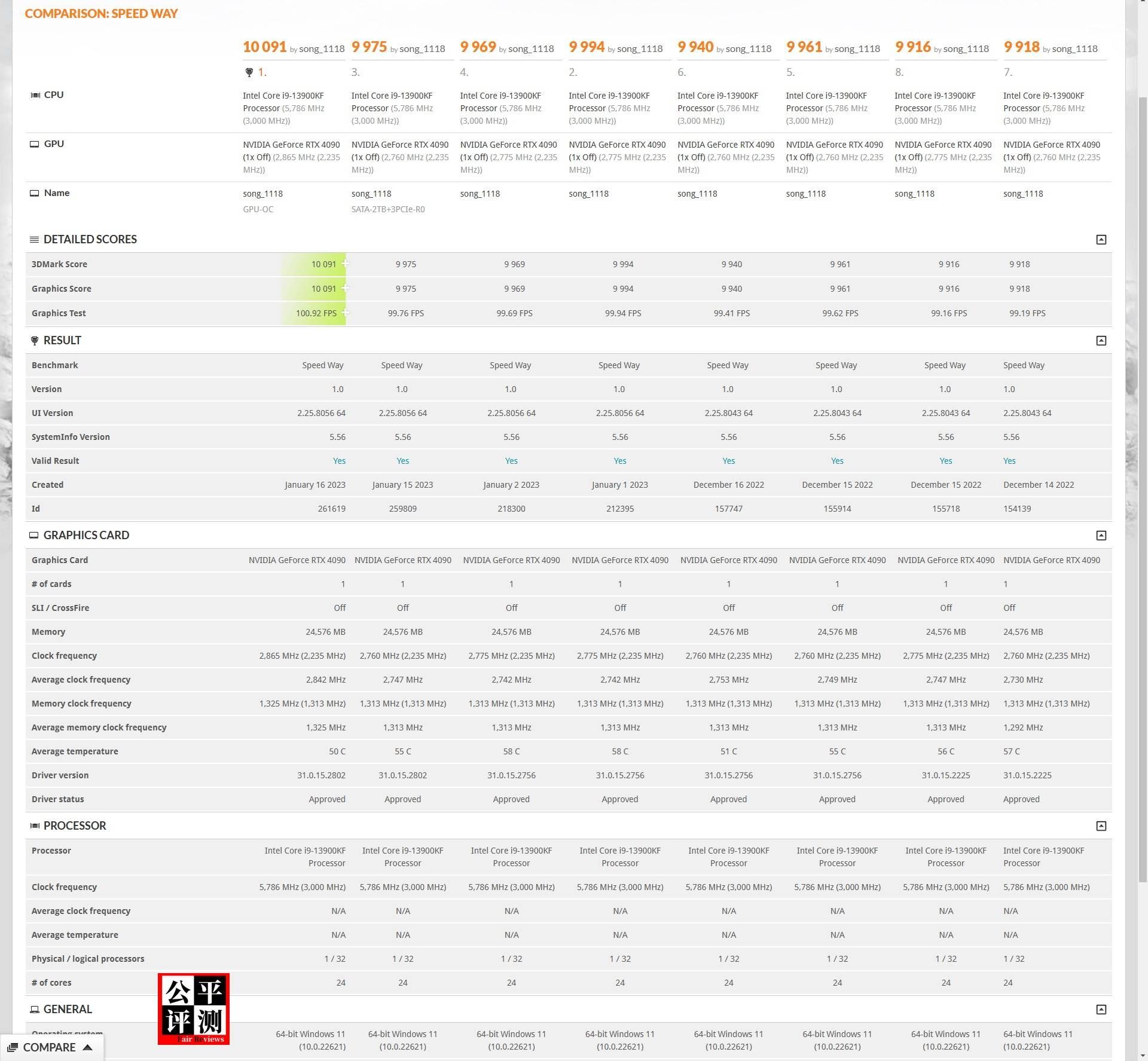 联想拯救者刃9000K 2023评测下篇：人为为小失大 - 知乎