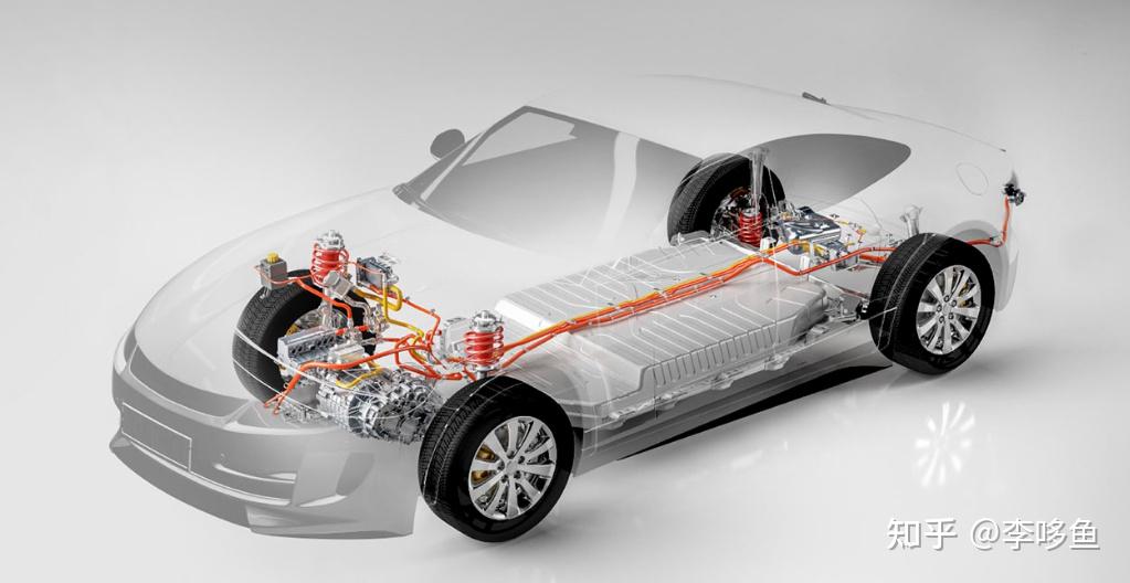 那么多动力总成，为什么只有2.0T+8AT是黄金动力？ - 知乎