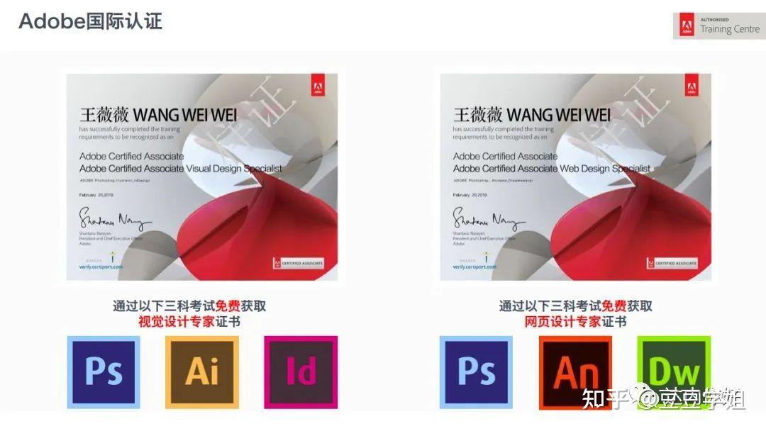 Adobe 国际认证的ps证书有用么？ - 知乎