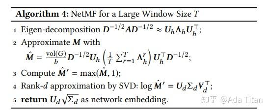 Simple Spectral Graph Convolution （ICLR2021） - 知乎