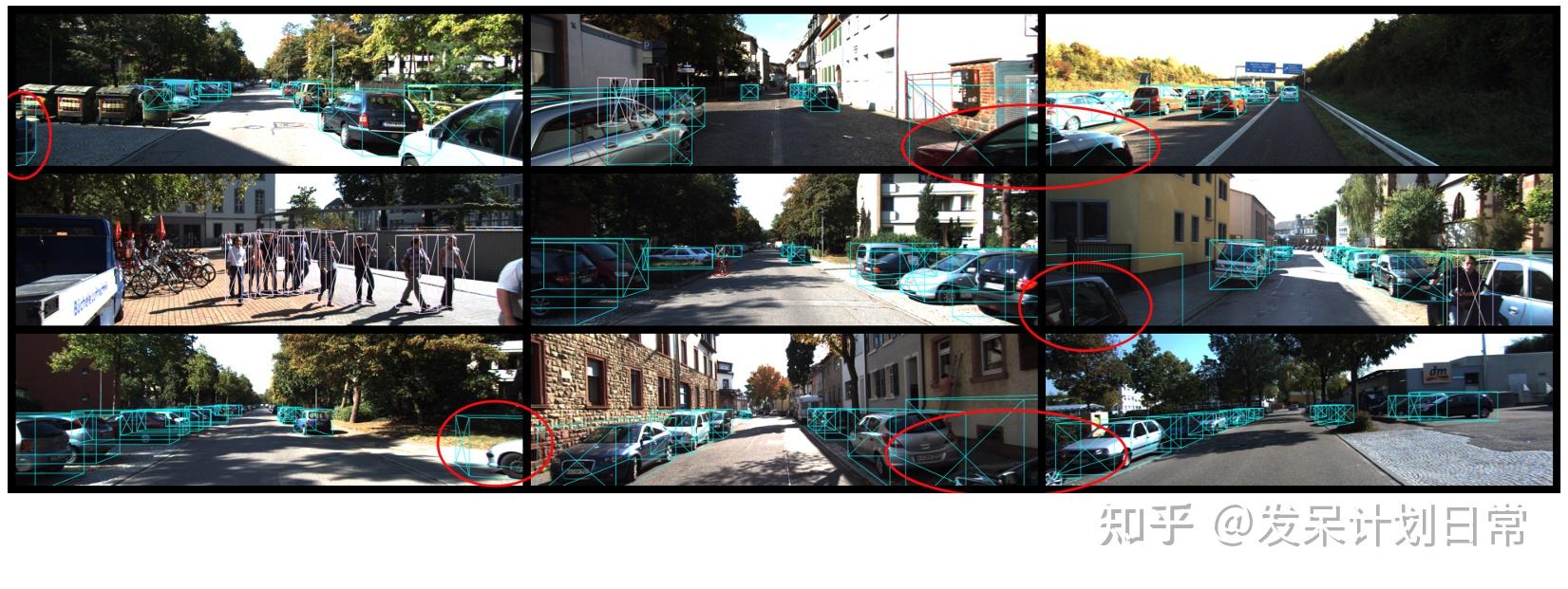 [CVPR2021] Objects are Different: Flexible Monocular 3D Object Detection (论文详读) - 知乎
