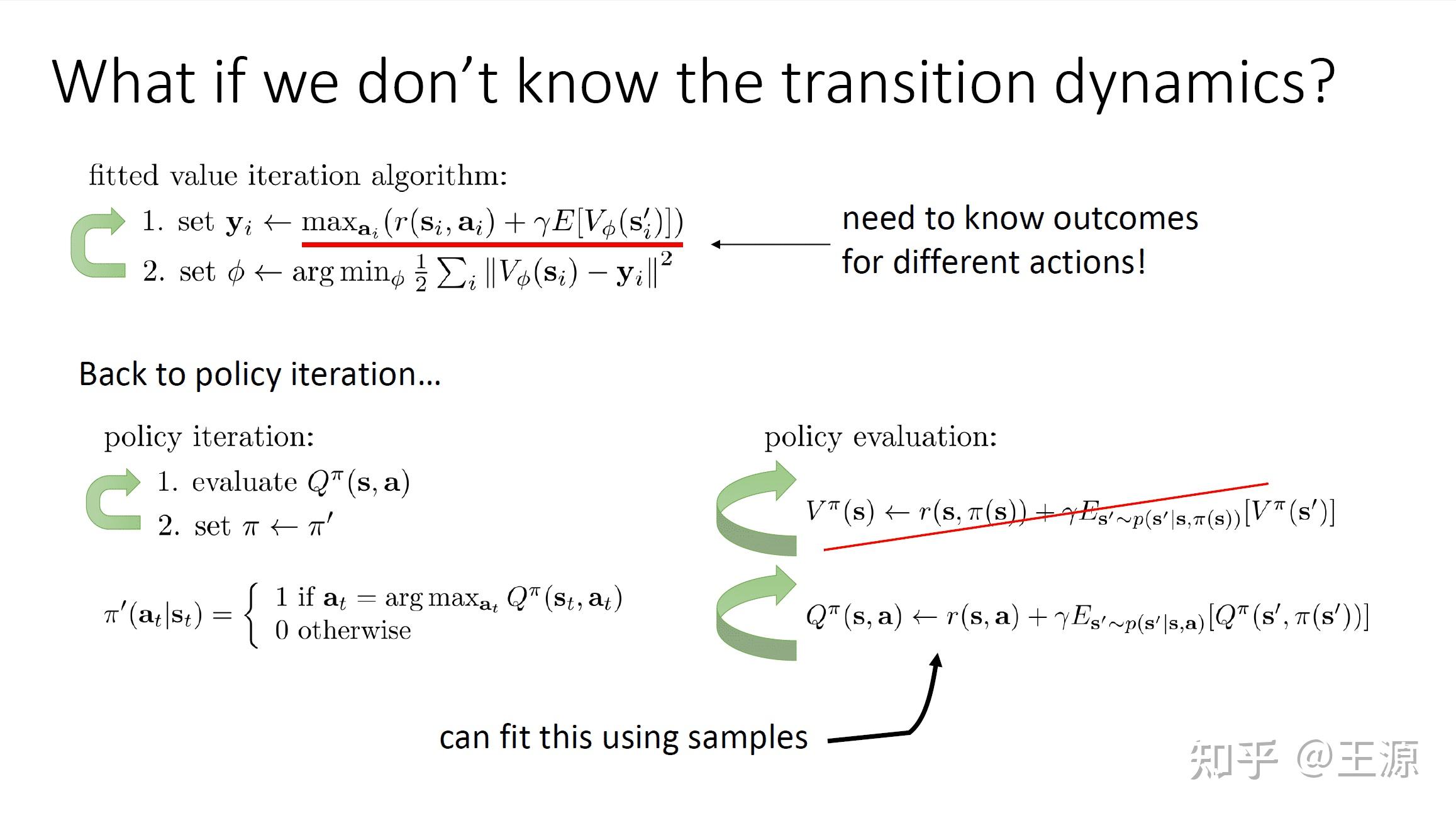 强化学习CS285笔记【五】价值函数计算(Value Function) - 知乎