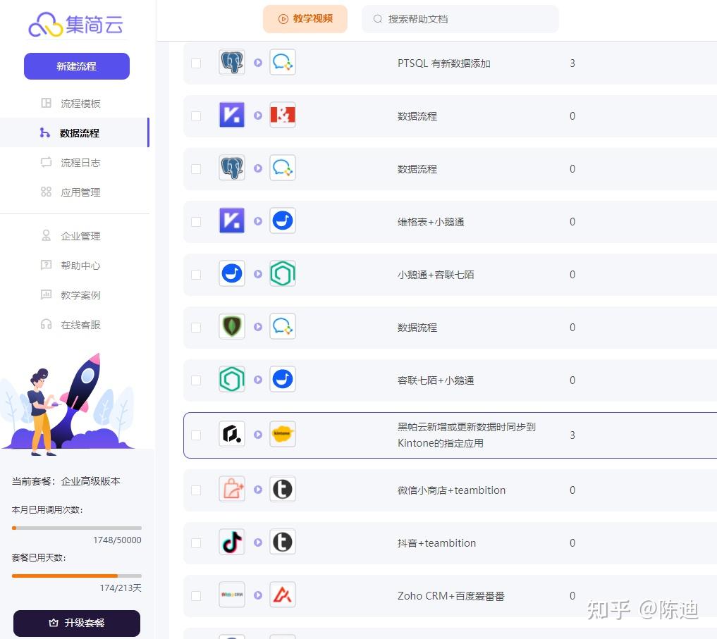 IFTTT产品介绍，国内有没有类似的竞品？ - 知乎