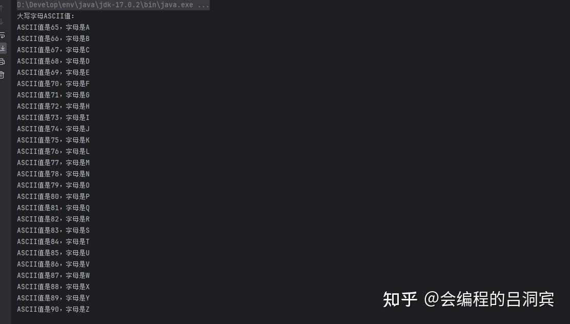 java中char＝65为什么输出A? - 知乎