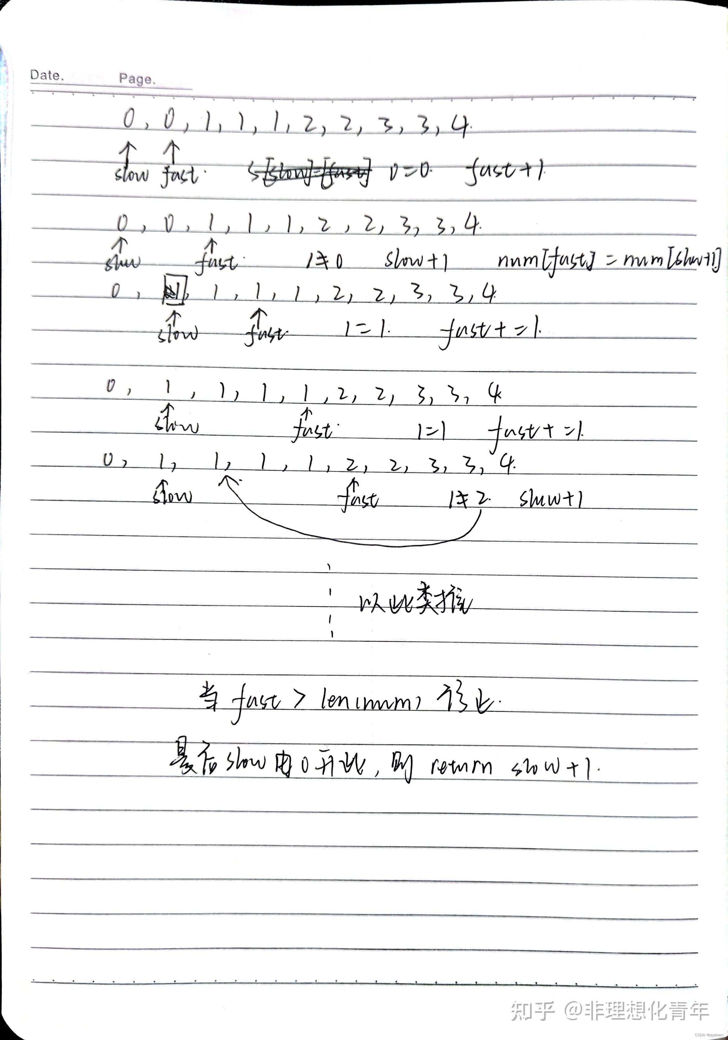 解决删除有序数组中的重复项问题（python，c实现） 知乎 8264