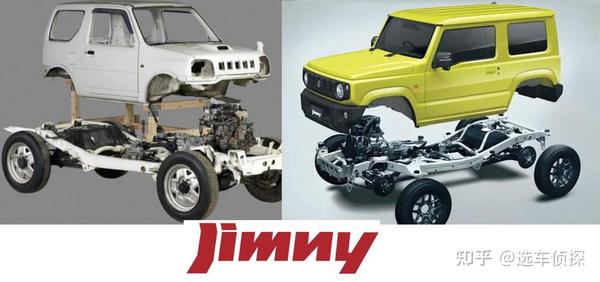 新老铃木吉姆尼，差价20万三大件对比，“祖传”4AT变速箱 - 知乎
