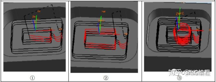 UG CAM编程参数详解，再没有比这更详细的教程了！ - 知乎