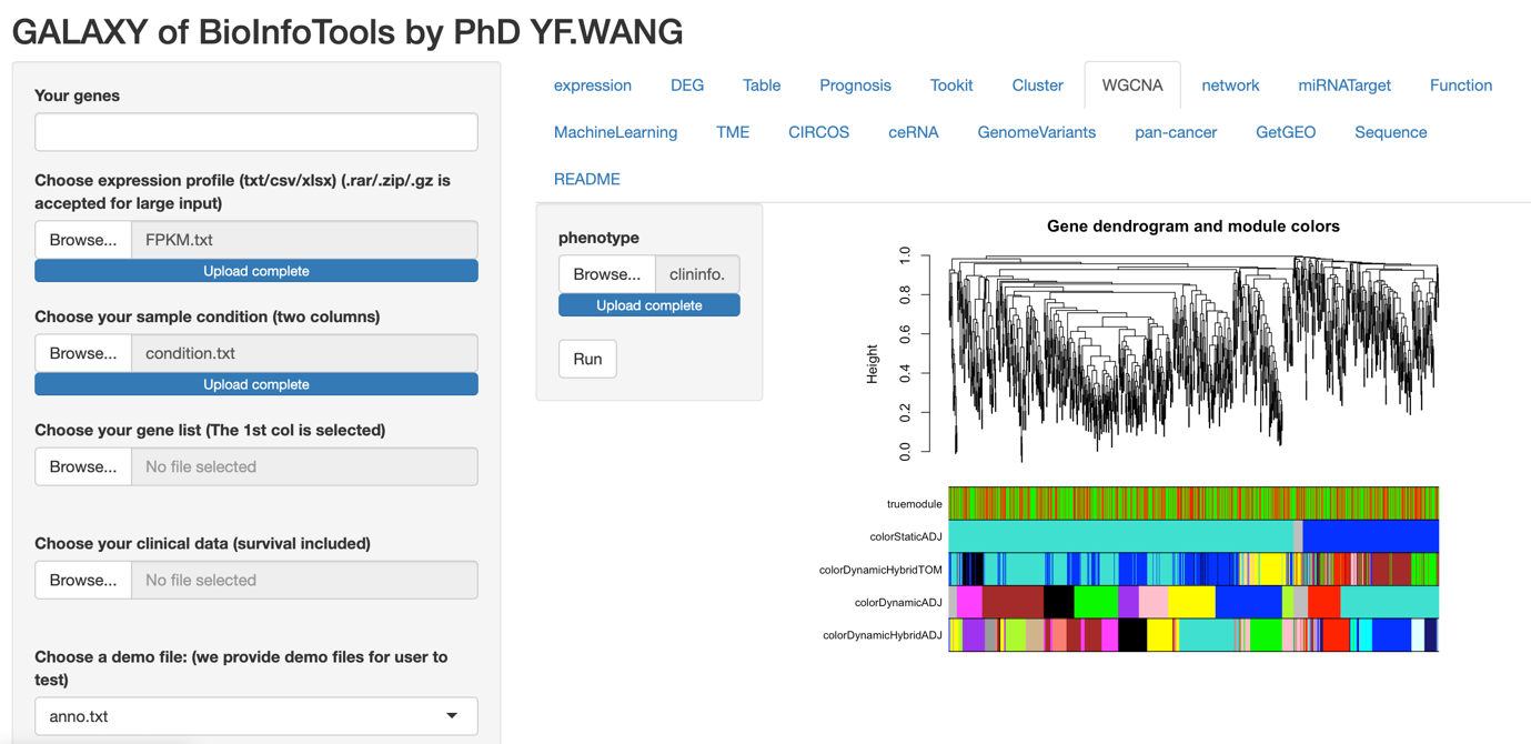 Biowinford全网最全的生信零代码网页工具—WGCNA加权基因共表达分析 - 知乎