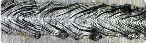 【解密焊接利器】锐科激光全新RFL-ABP光束可调激光器 - 知乎