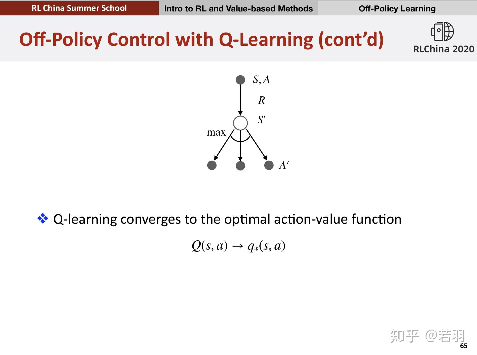 强化学习中sarsa算法是不是比q Learning算法收敛速度更慢? 知乎