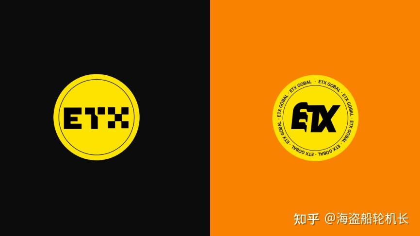 全球专业衍生品交易所ETX GLOBAL - 知乎